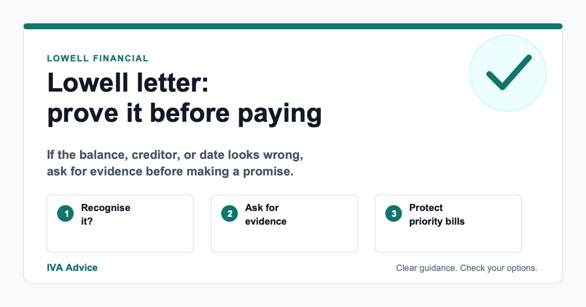 Lowell Debt Letter: Prove It or Pay? · IVA Advice